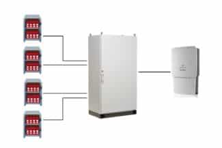 DC Combiner · Accuracy Accelerated · Terrasmart